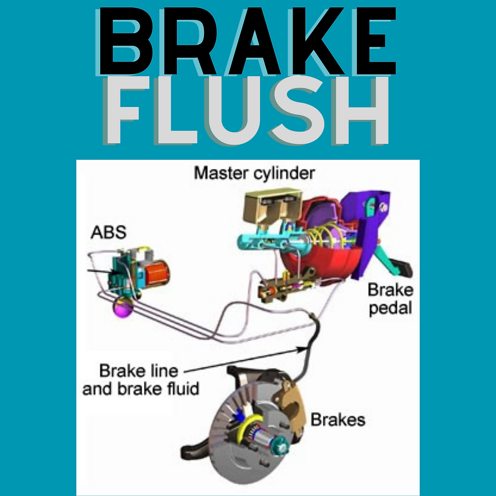 What is a Brake Flush? Benefits & Process Explained