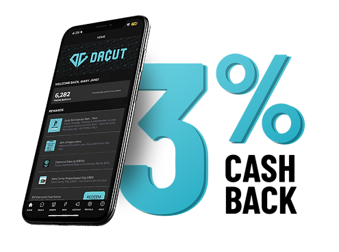 Loyalty | DACUT | Medical Cannabis Dispensary | Detroit, MI