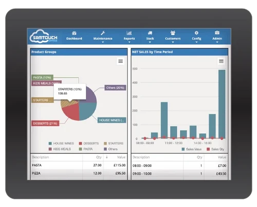 Samtouch Software | Insignia