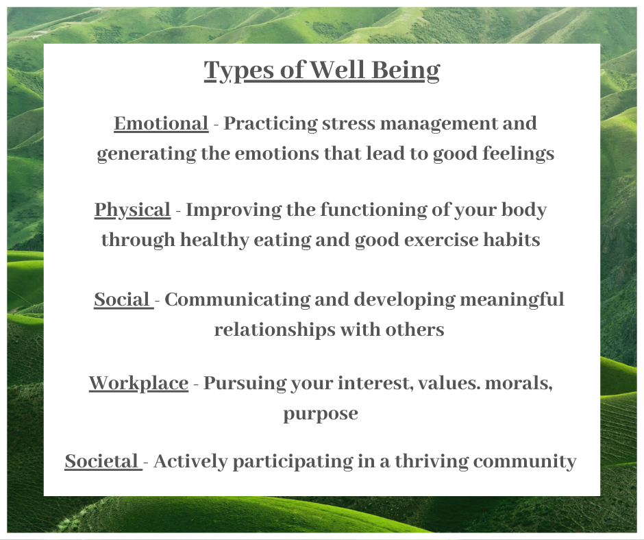 Discover Your Well-Being