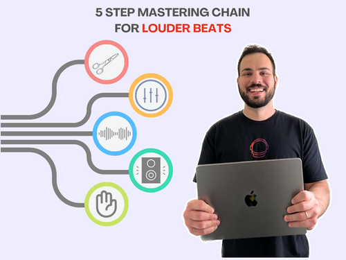 Loud & Clear: The 5-Step Mastering Chain for Better Beats | Cheat Sheet ...