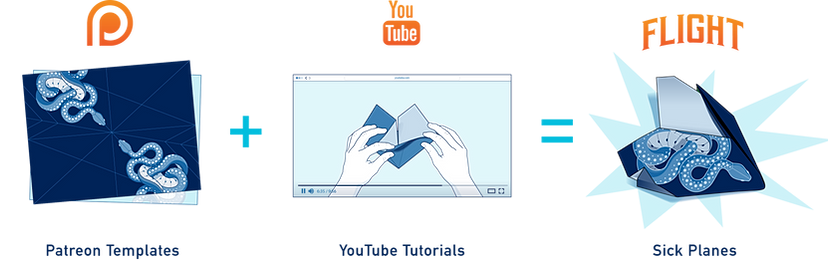 Foldable Flight: The BEST Paper Airplane Templates