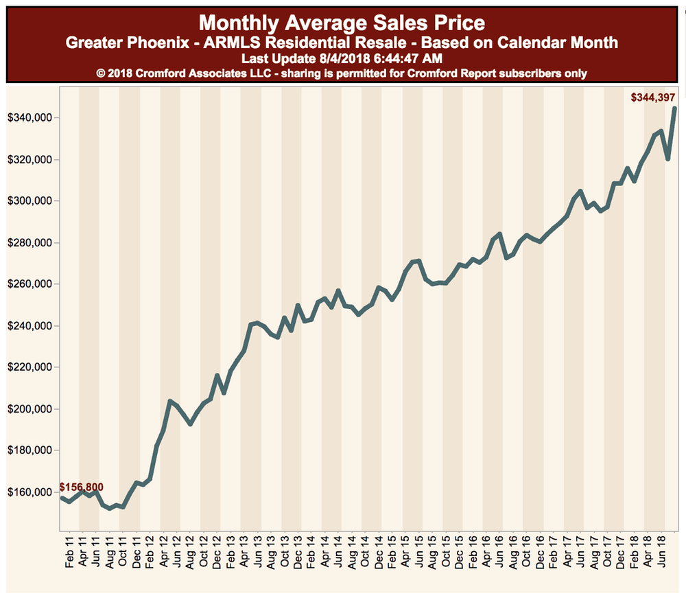 King David Reborn Mark Alan King Lives In Phoenix Arizona Now Devils ...