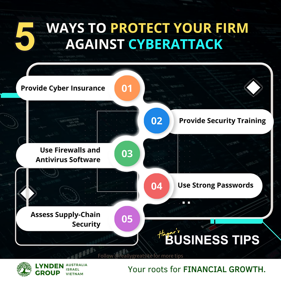5 Ways to Protect Your Firm from Cyberattack