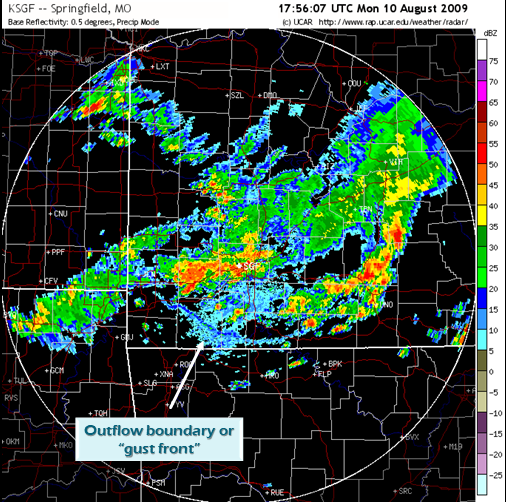 The dangers of gust fronts