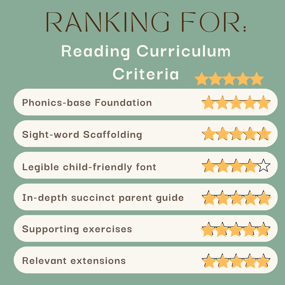 Reading Better Together - A Neurodivergent Dream Curriculum