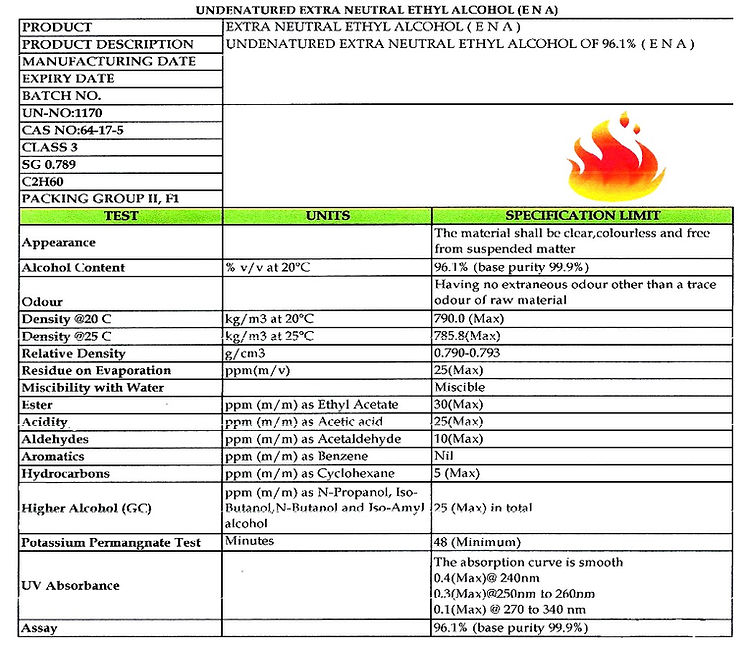 Extra Neutral Alcohol | Alspirits