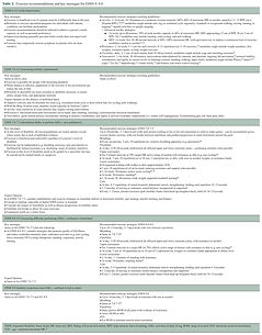 MS Exercise Guide | ActiveMSers