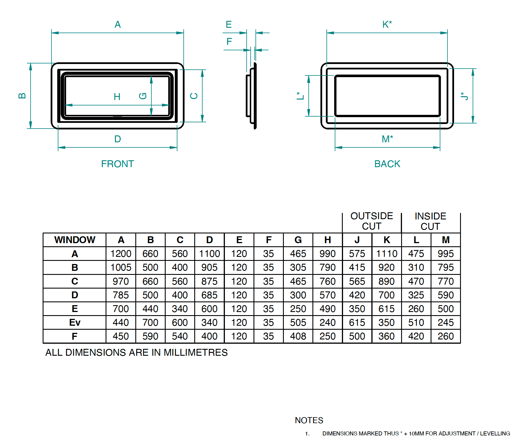 Premium Truck Windows | Overland Monkey