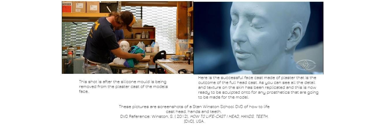 Full Head Cast | pmproject