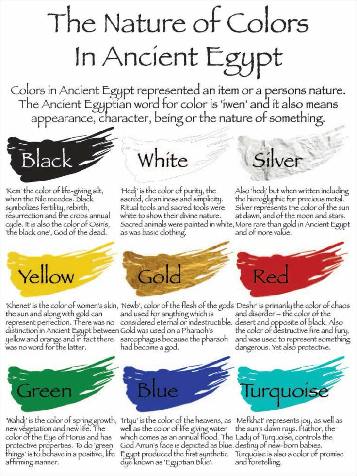 The Nature of colors In Ancient Egypt | THE U.C.I