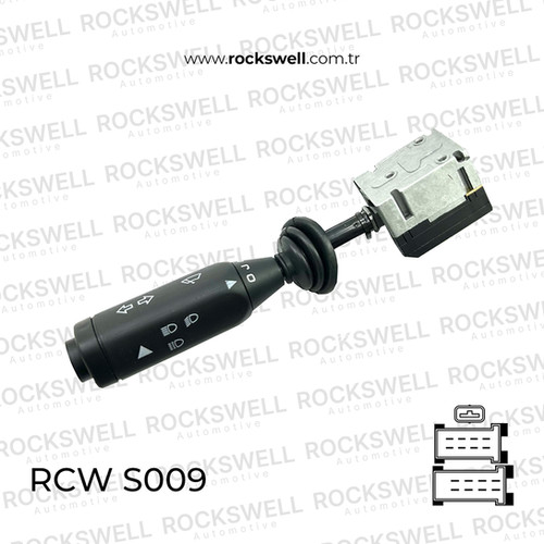 RCW S009 | Rockswell Perakende
