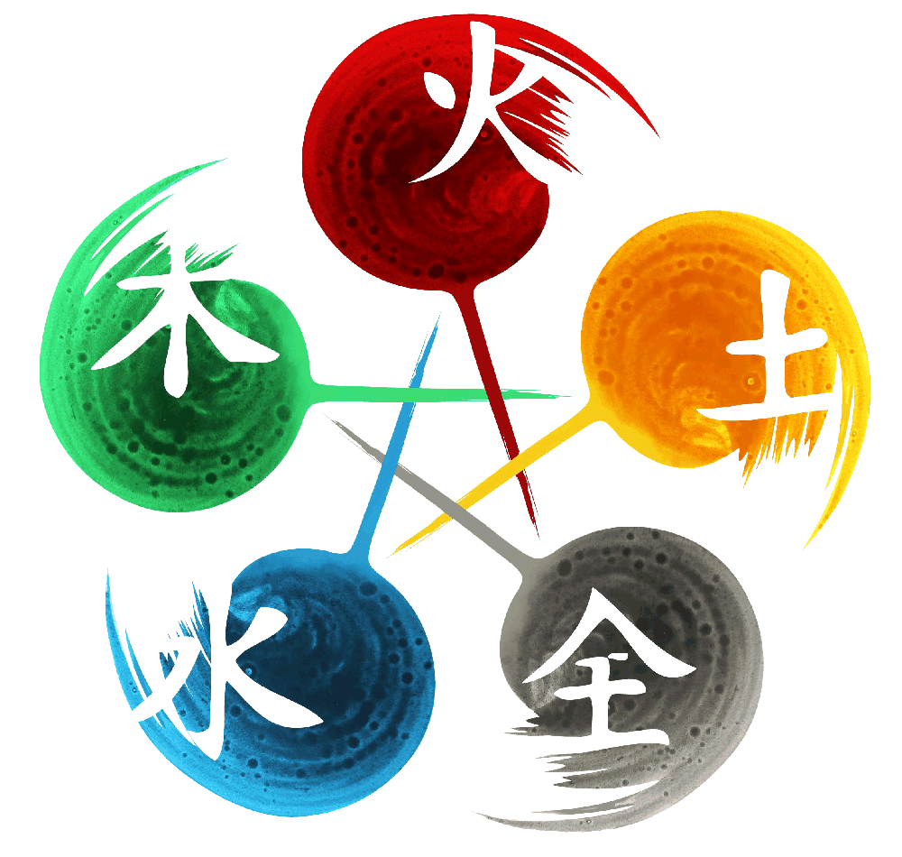 Taoist Five Elements Demystified