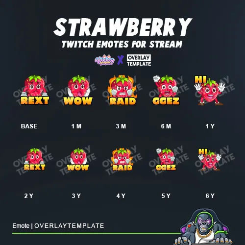 Strawberry Emotes for Sweet and Colorful Icons to Brighten Up Your ...