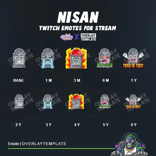 Nisan Emotes for Streaming Unique and Fun Emotes to Your Channel ...