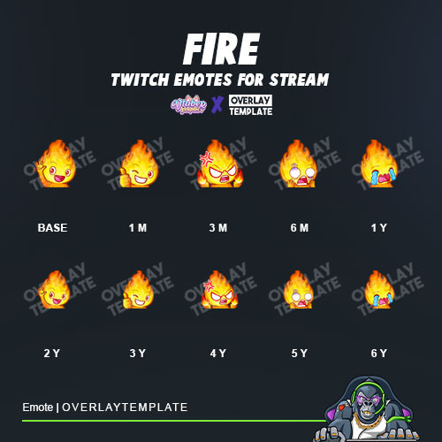 Fire Emotes Pack Add a Bold and Fiery Element to Energize Your ...