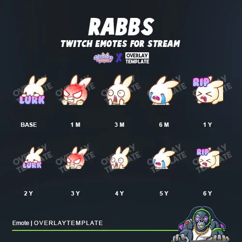 Rabbs Emotes for Streamers Cute and Playful Bunny Emotes to Energize ...