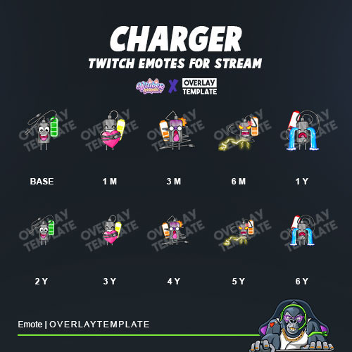Charger Emotes for Streamers Bold and Energizing Icons to Power Up Your ...