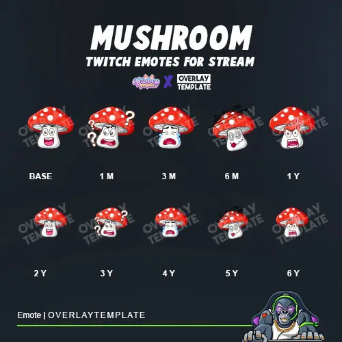Mushroom Emotes for Streamers Whimsical and Cute Emotes to Add a Touch ...