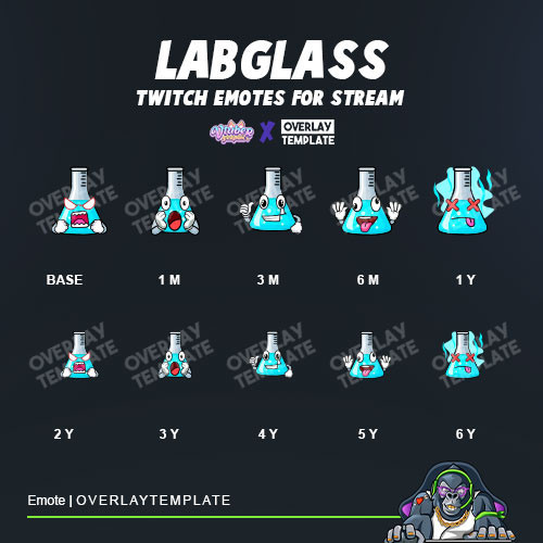 Lab Glass Emotes for Streamers Add a Scientific and Fun Touch to Your ...