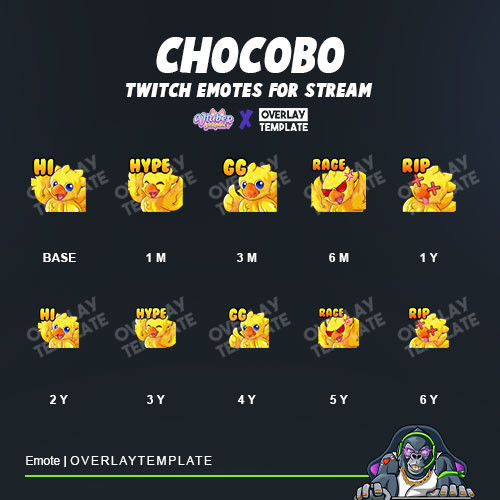 Chocobo Emotes Cute and Nostalgic Icons for Fans of Fantasy and ...