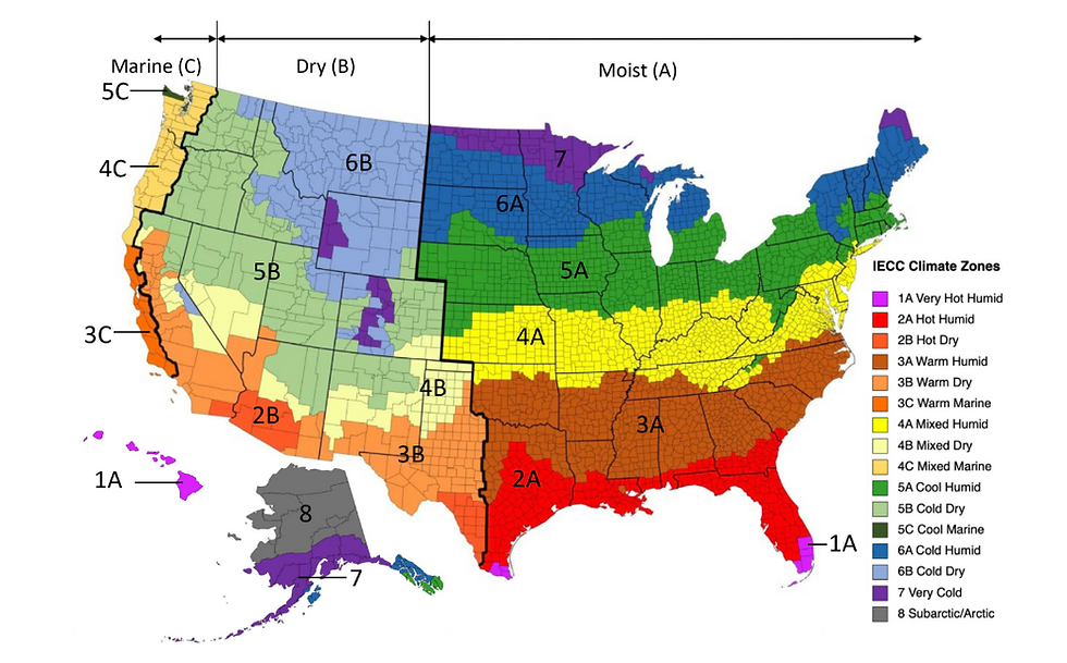 HVAC Calculation Heat Load: Essential Guide for Pros