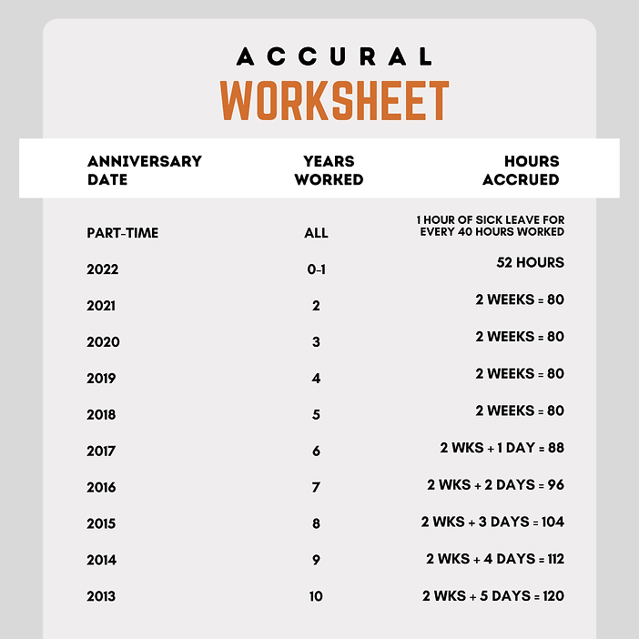 PTO Accural Worksheet | JRT Hub