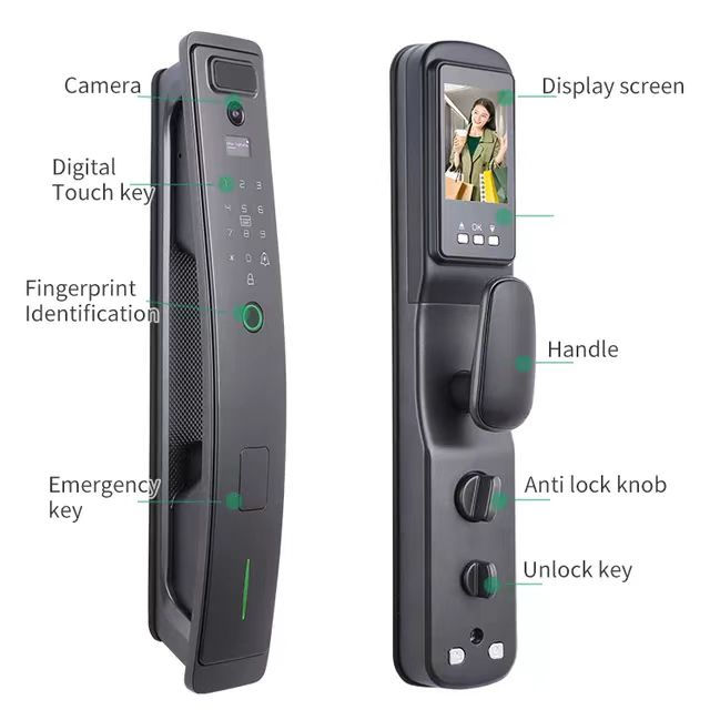 Home Smart Locks - PeakZone Trading