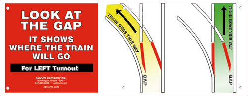 "Look at the Gap" Switchstand Sign | Axiom Rail Training