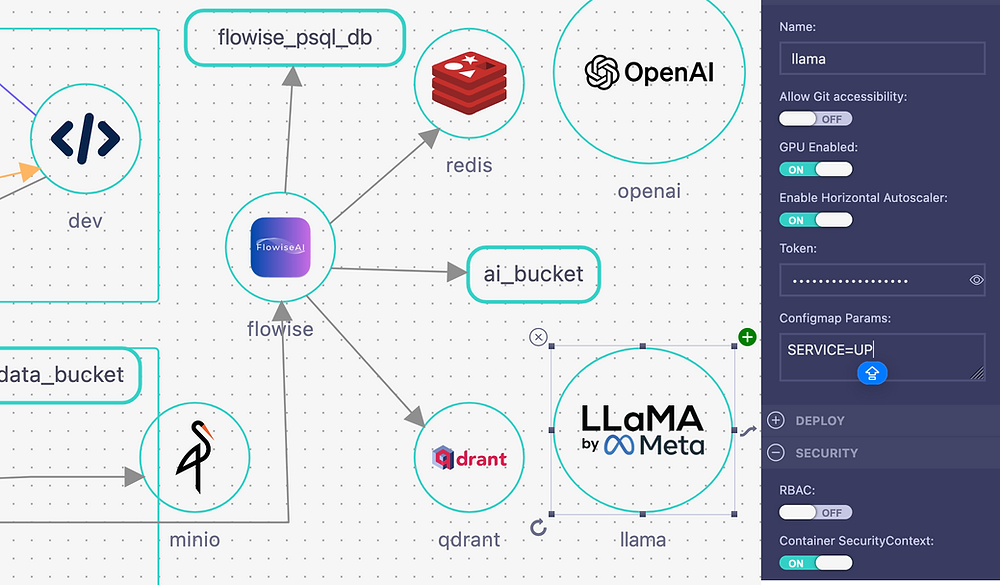 Build Your AI RAG / Chatbot in Minutes with Flowise and Stacktic