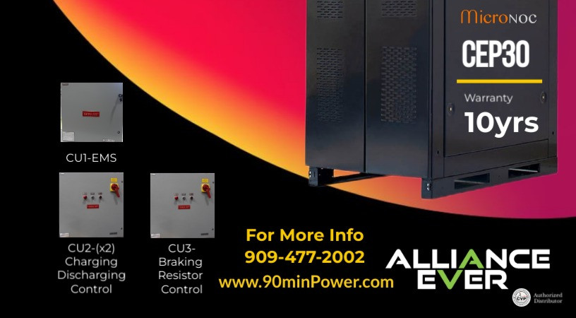 Battery Backup Power for Elevator Loads