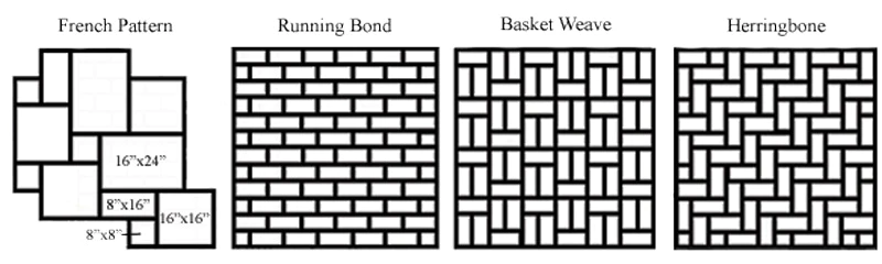 Travertine Pavers Colors and Patterns Guide