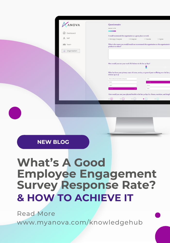 What’s A Good Employee Engagement Survey Response Rate & How to Improve ...