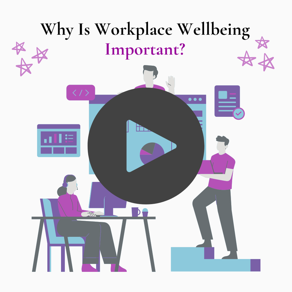 Why Is Workplace Wellbeing Important Video | MyAnova