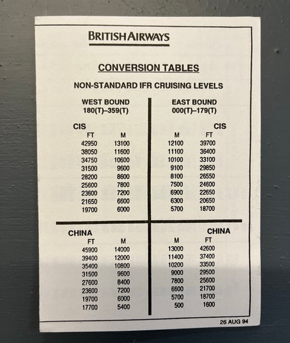 British Airways conversion table mini booklet | Doors2Manual