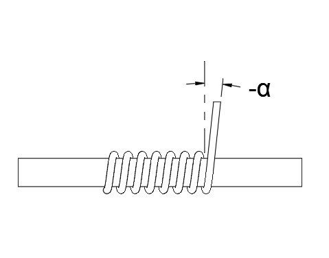Winding Angle (open pitch) | Pilot Line