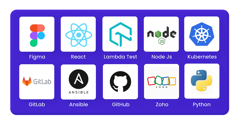 Copperpod Digital | Leading Technology Consultancy