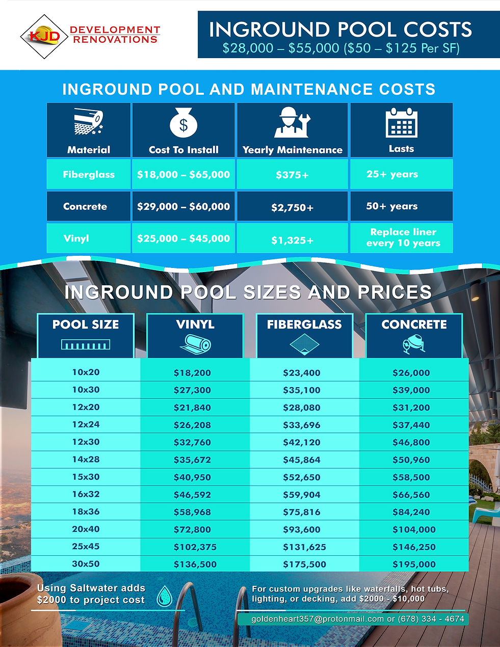 POOLS | KJD Developments