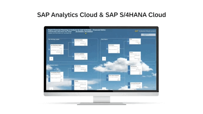 SAP PRESENTA SU NUEVO PROGRAMA PARA EL ÁMBITO EMPRESARIAL