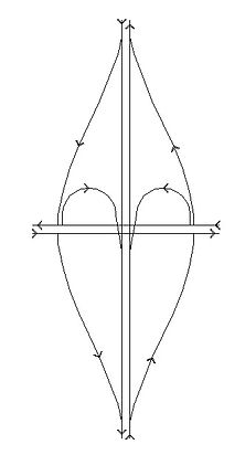 PARTIAL CLOVERLEAF INTERCHANGE | i15limonite