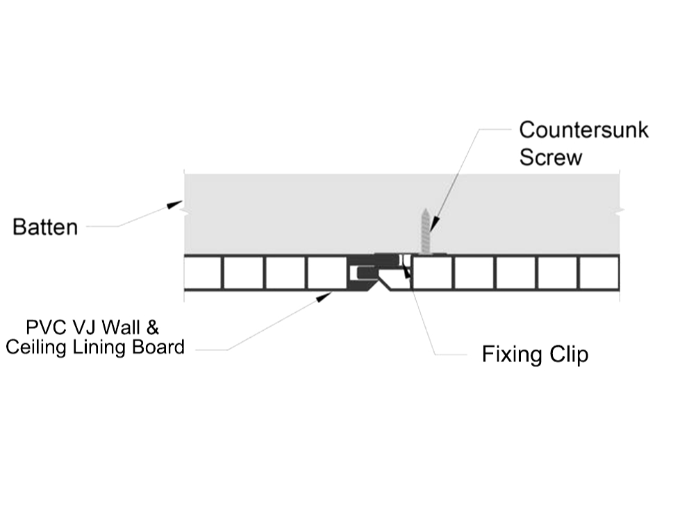 How to install PVC VJ Wall & Cladding?