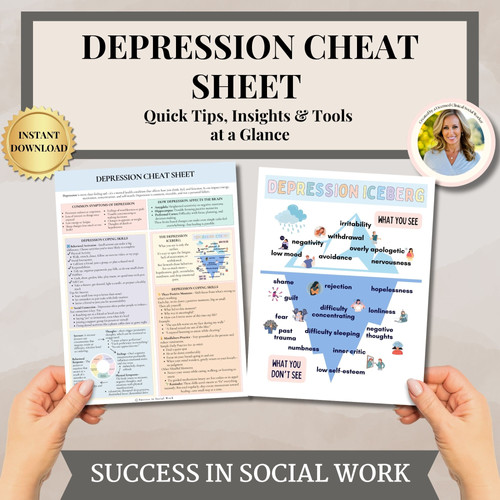 Depression Cheat Sheet & Coping Skills, Printable Poster Depression ...
