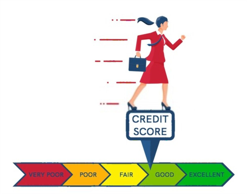 The Ultimate Guide to Improving Your Credit Score