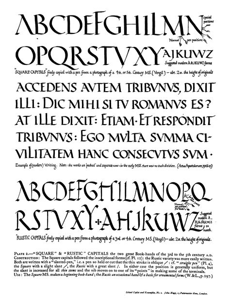 How Calligraphy began & how to Begin!