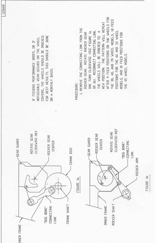 Prime Feeder | NasCorr