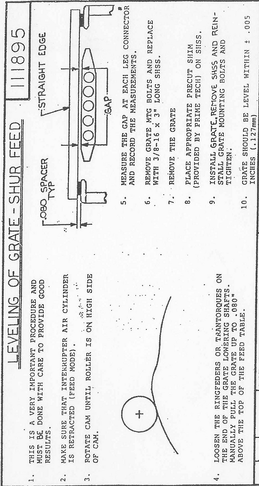 Prime Feeder | NasCorr