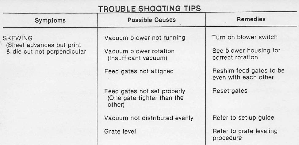 Prime Lead Edge Feeders | NasCorr