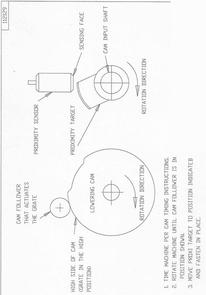 Prime Feeder | NasCorr
