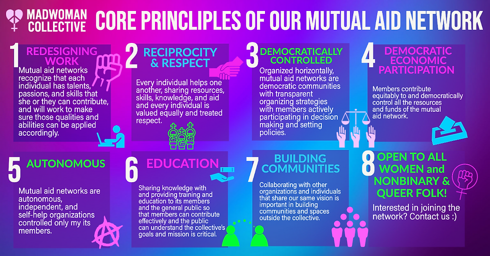 MUTUAL AID NETWORK | Madwoman Collective