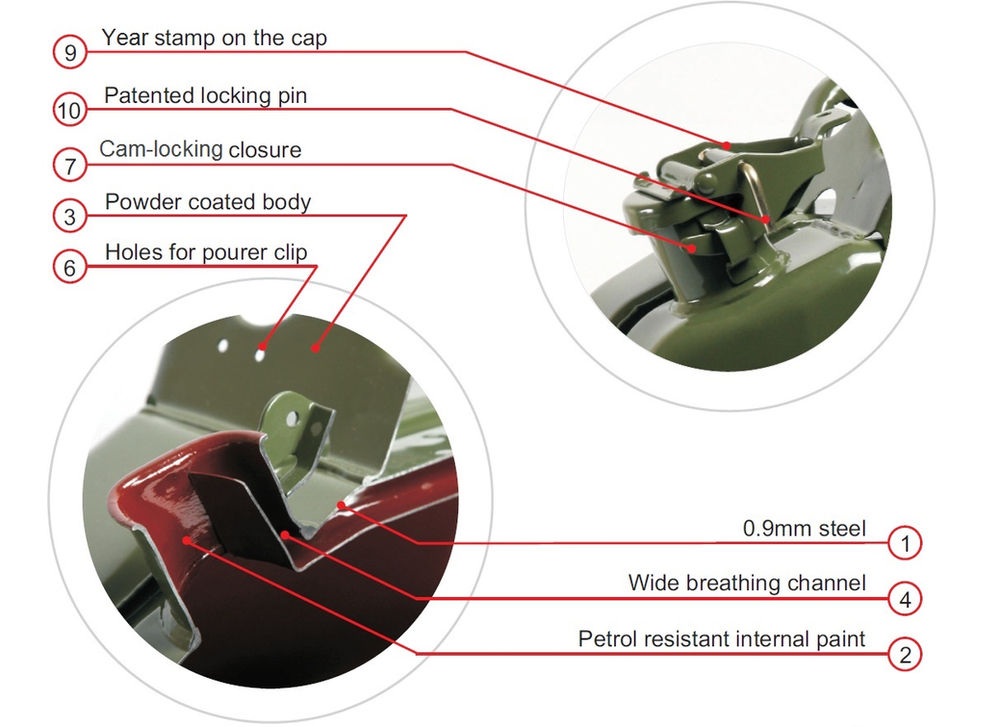 Jerry Cans Now In Stock